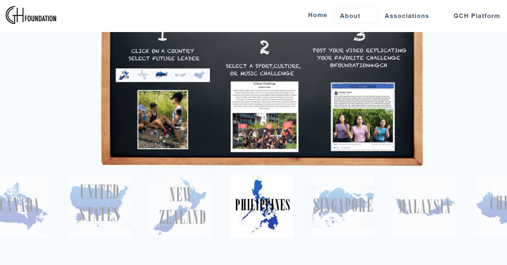 CHK’s best P.E. practices featured in a global event - UP Diliman ...