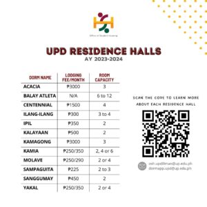 Office of Student Housing - UP Diliman Office of the Vice Chancellor ...